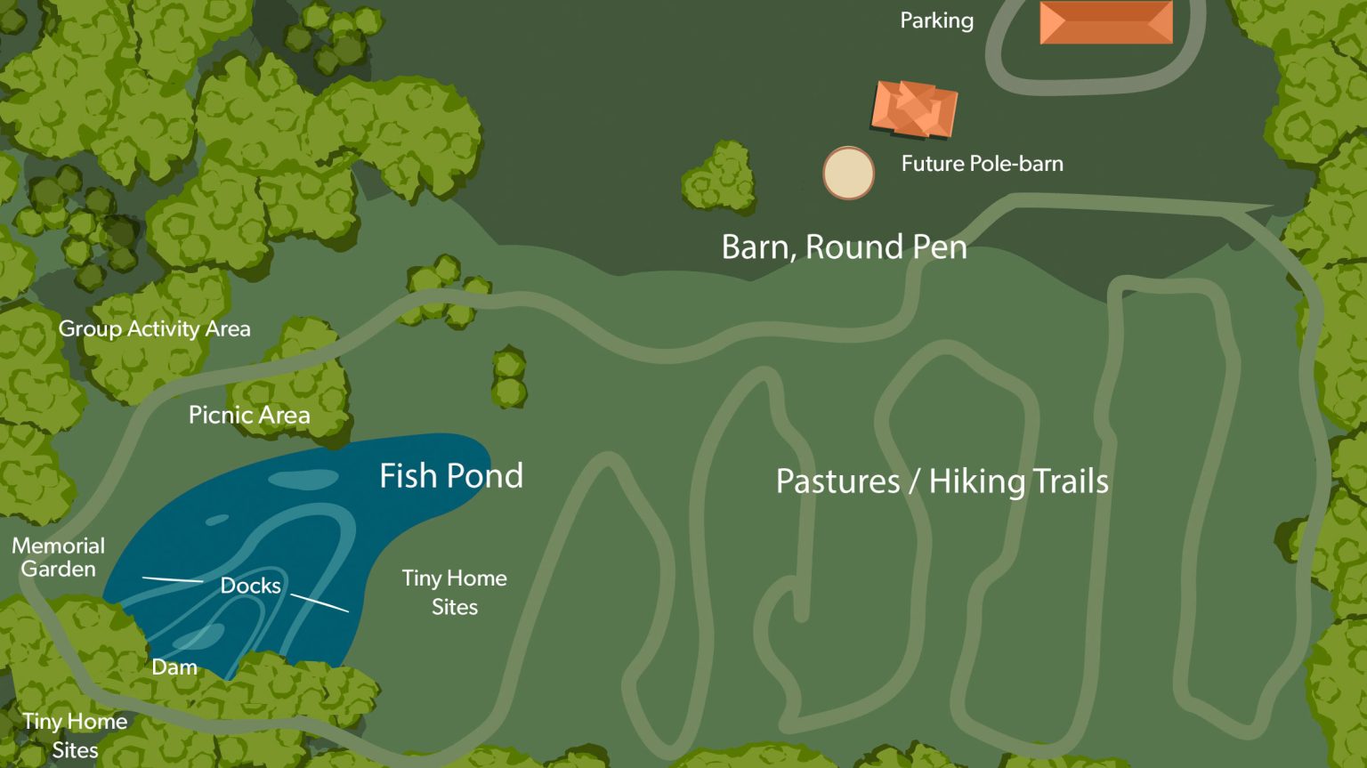 Bondfire Ranch | Resiliency opportunities for individuals, families and ...